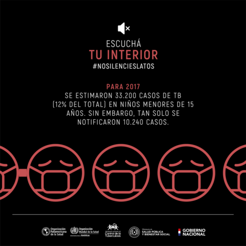 Programa Nacional de Control de Tuberculosis - DGVS