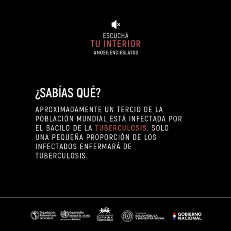 Programa Nacional de Control de Tuberculosis - DGVS