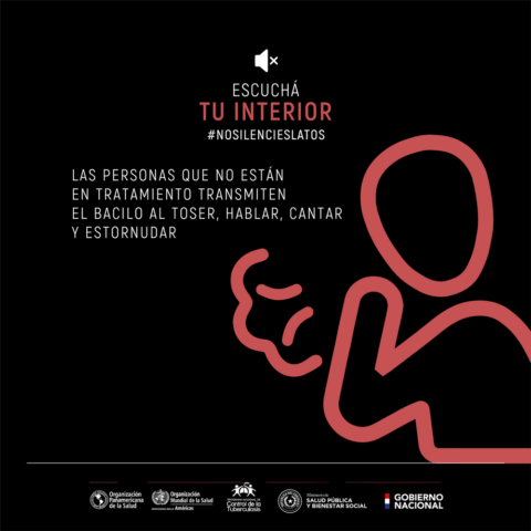 Programa Nacional de Control de Tuberculosis - DGVS