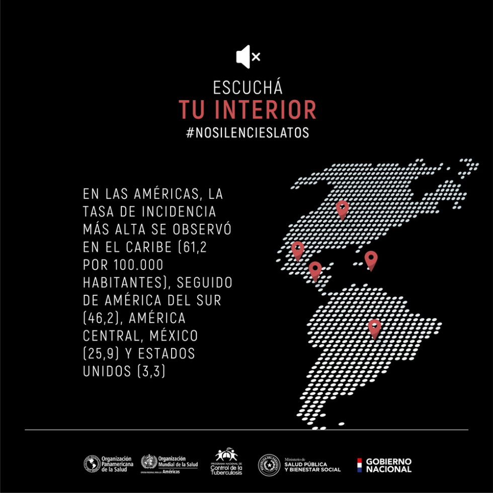 Programa Nacional de Control de Tuberculosis - DGVS