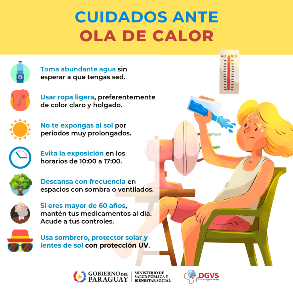 Salud alerta sobre consecuencias que puede causar las altas temperaturas e insta a tomar ...